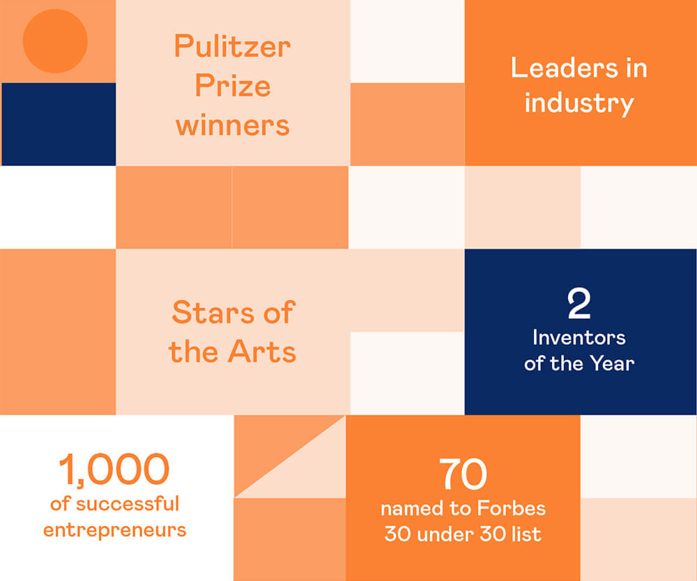 EXPLO Summer Enrichment Program